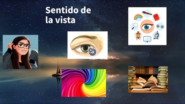 Sentido de la vista | Genially
