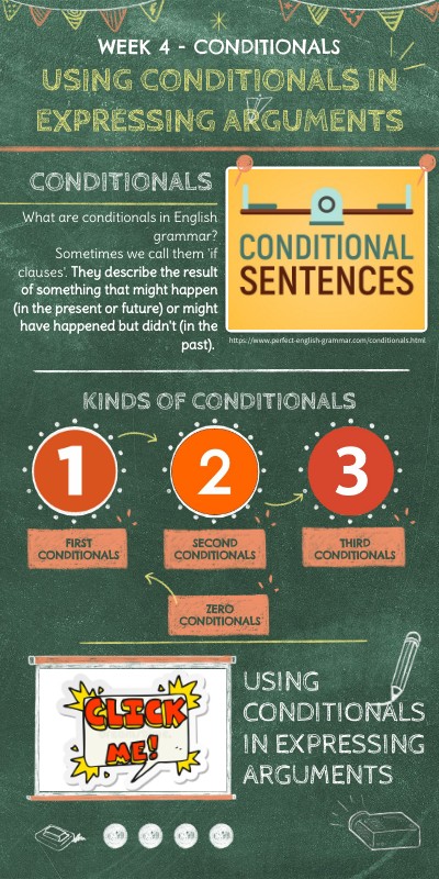 CONDITIONALS WEEK 4
