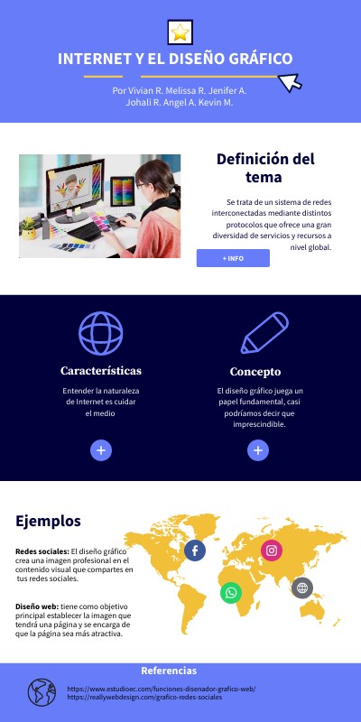 INFO GENIAL | Genially