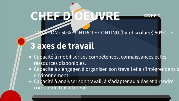 PRESENTATION CHEF D'OEUVRE | Genially