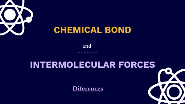 VIDEO Quiz 2 Chemistry | Genially