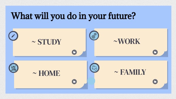 What will you do in your future? | Genially