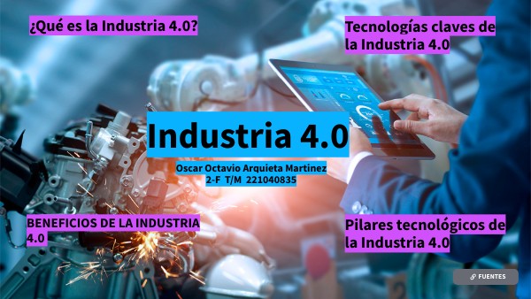 UC4-Act 1-OAM | Genially