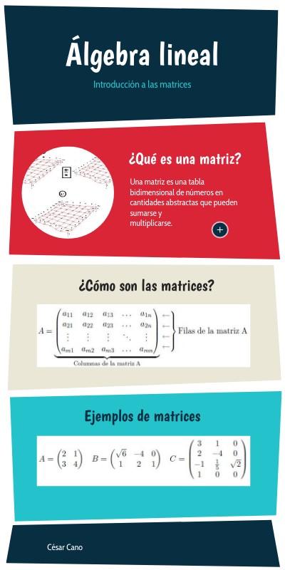 Matrices | Genially