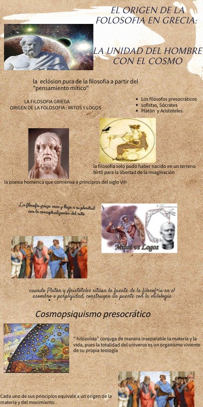 ORIGEN DE LA FILOSOFÍA EN GRECIA: LA UNIDAD DELHOMBRE CON EL COSMO ...