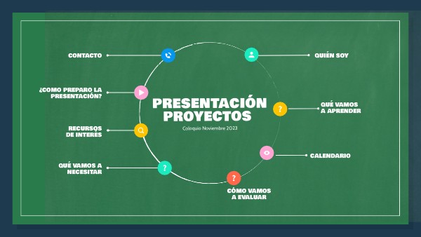 PRESENTACIÓN DE PROYECTOS | Genially