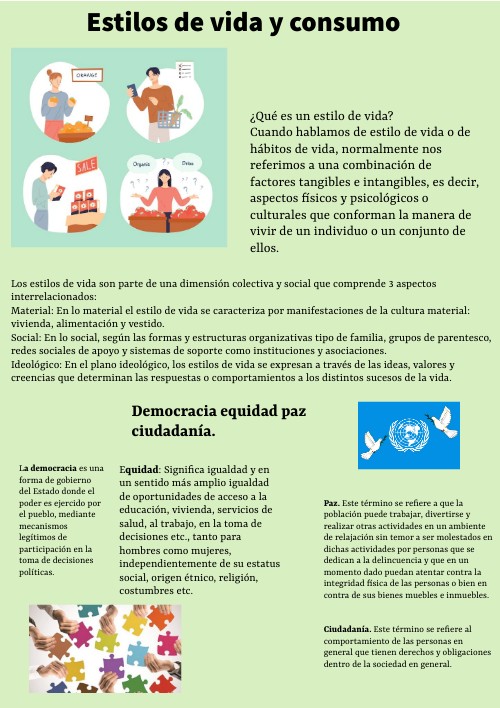 Estilos de vida-Act7