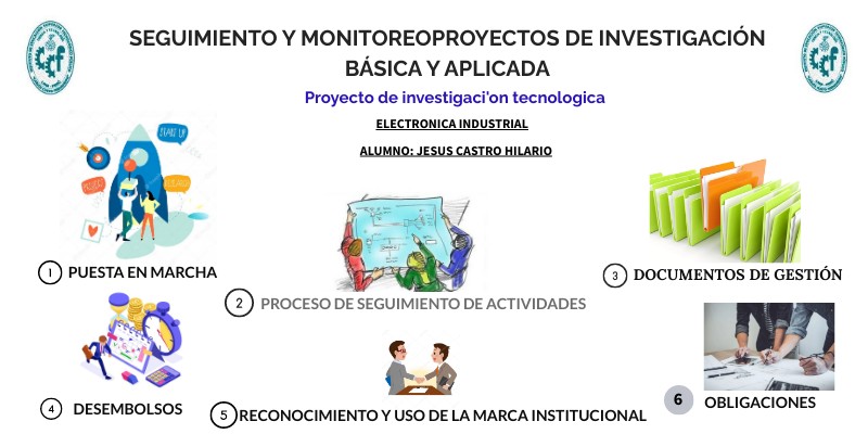 SEGUIMIENTO Y MONITOREO | Genially