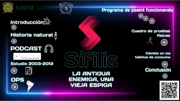 Proyecto Integrador | Genially