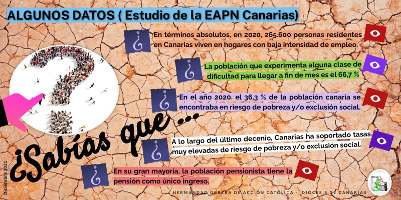 ¿Sabías que? Diciembre 2021 | Genially