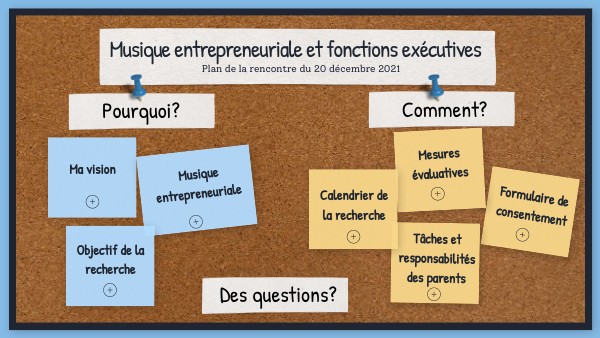 Présentation parents | Genially