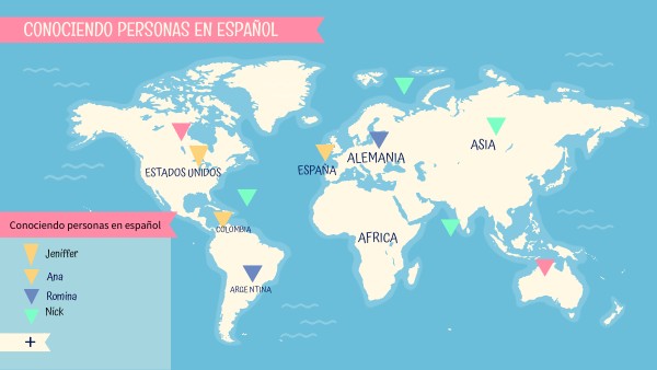 Conociendo personas en español | Genially