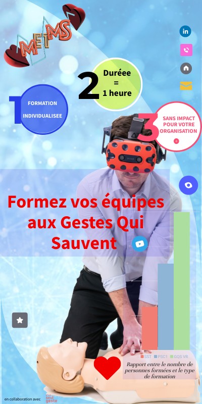 Présentation GQS VR__Sarl M et MS | Genially