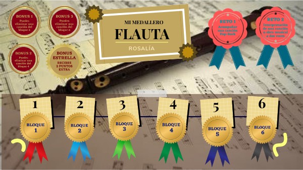 MI PROGRESO EN FLAUTA