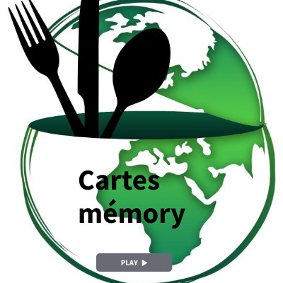 BEFORE - AFTER FLIP | Genially