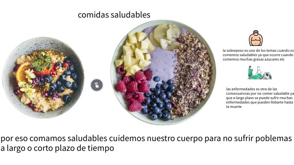 infografia comidas saludables | Genially