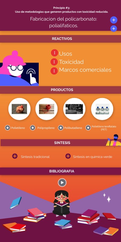 pRINCIPIO 3 | Genially