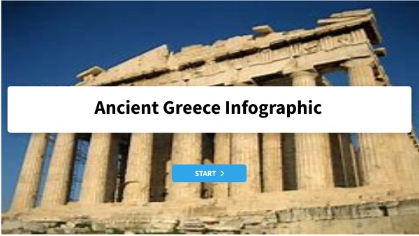 Ancient Greece Infograohic | Genially