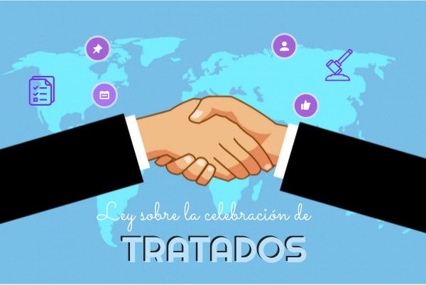 Ley sobre la Celebración de Tratados | Genially