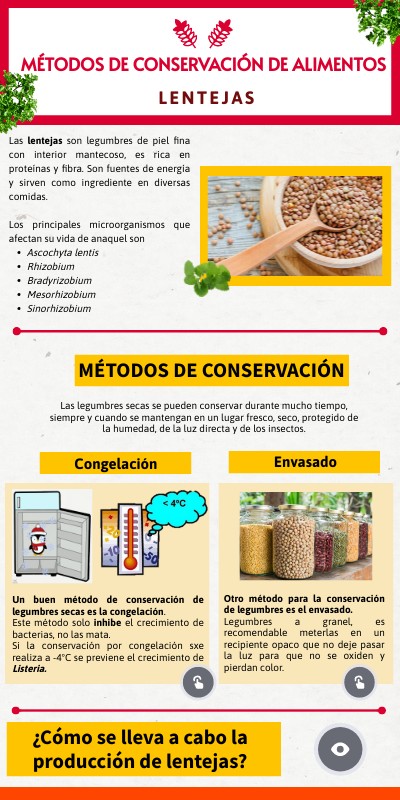 Métodos de Conservación de Alimentos | Genially