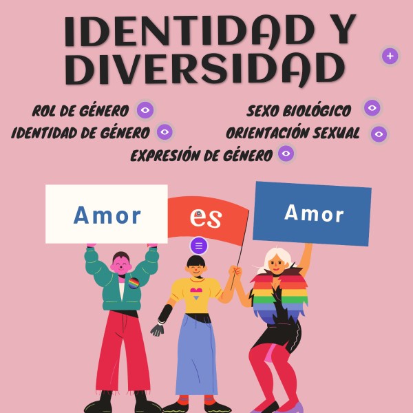 diversidad sexual y genero | Genially