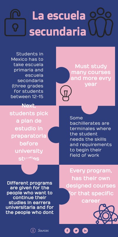 STEPS BICOLOR INFO | Genially