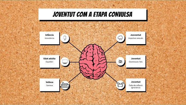 M8 INFORMACIÓ JUVENIL | Genially