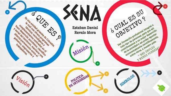 SENA