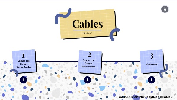 CABLES