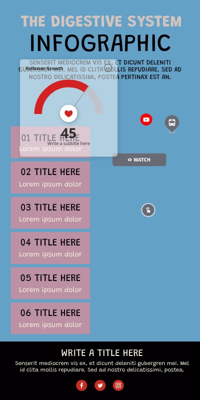 DIGESTIVE VERTICAL INFO