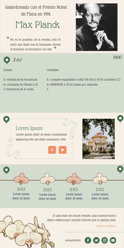 Infografía: Max Planck-Actividad 3 | Genially