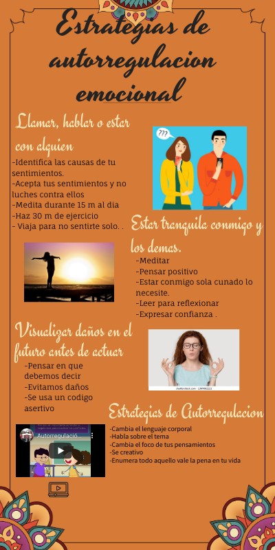 estrategias de autorregulación