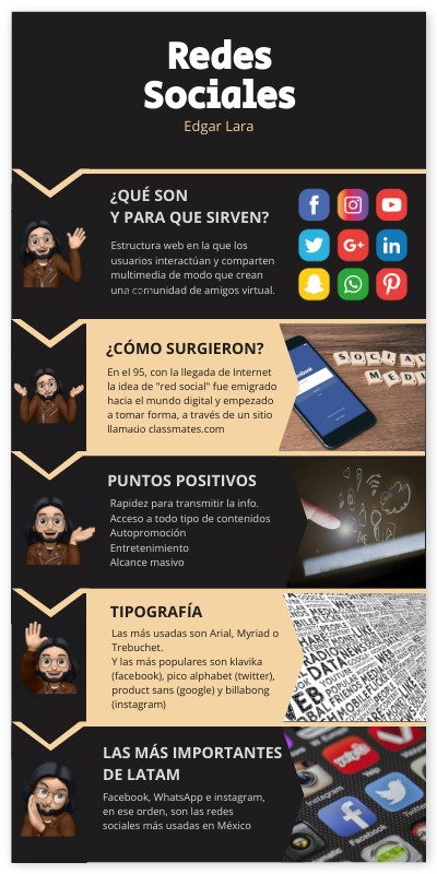 Redes sociales | Genially