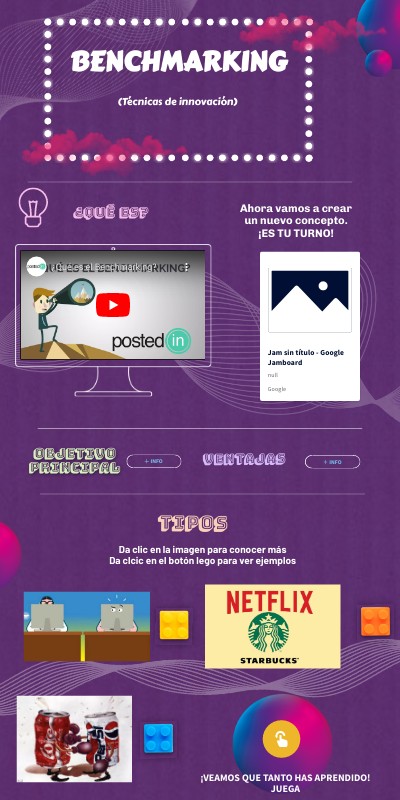 BENCHMARKING | Genially