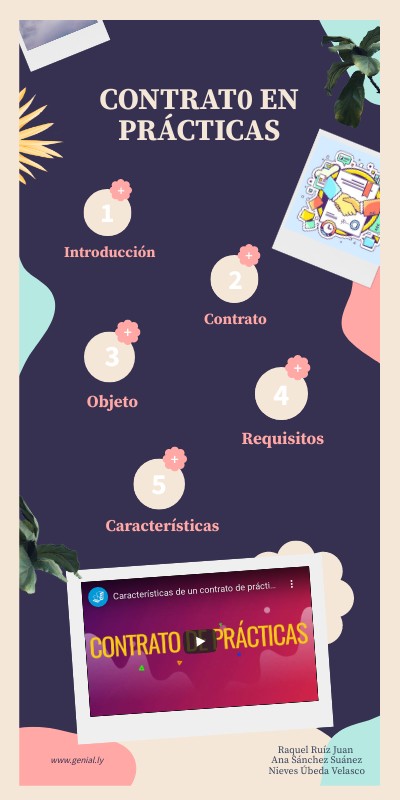 CONTRATO EN PRÁCTICAS. | Genially