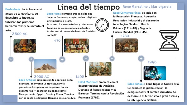 TIMELINE EDU COLOR | Genially