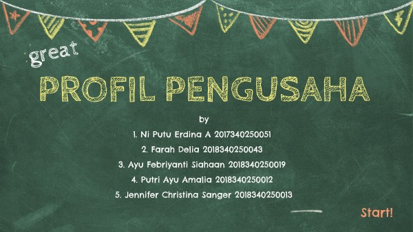 PPT Kewirausahaan | Genially