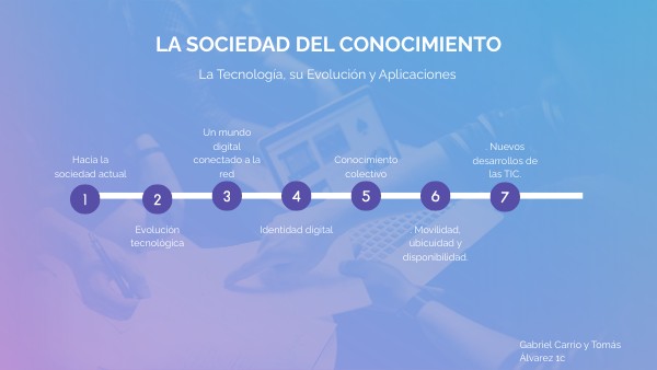 LA SOCIEDAD DEL CONOCIMIENTO | Genially