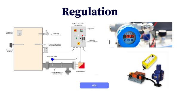 Régulation