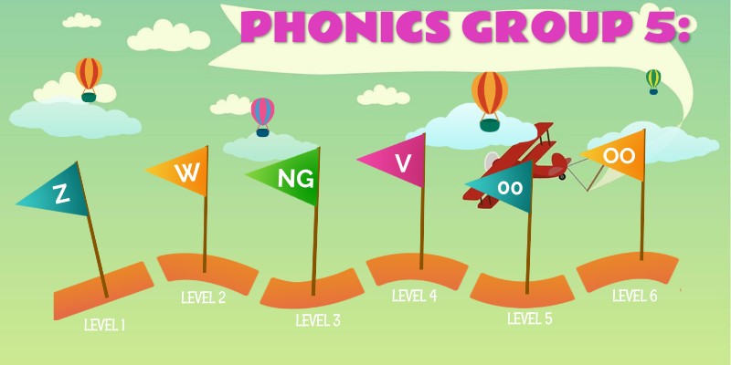 Group 5 Jolly Phonics | Genially