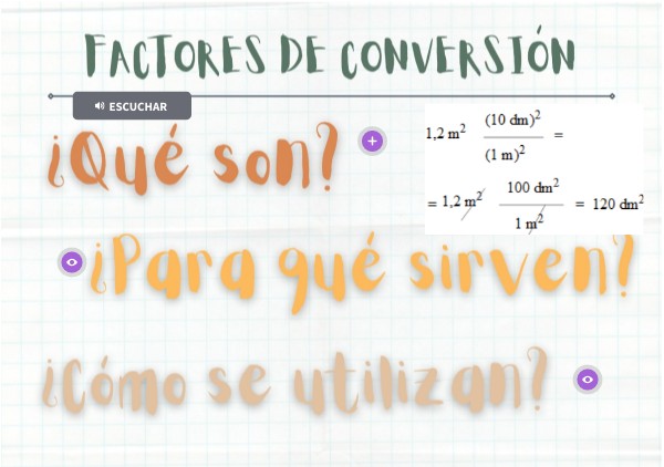 Factores de conversión | Genially