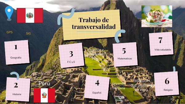 Trabajo de Transversalidad | Genially