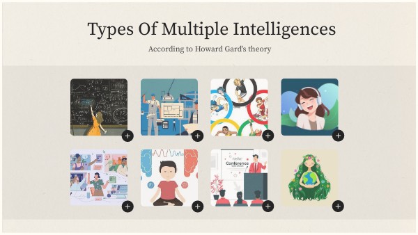 Type of multiple Intelligences