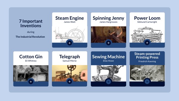 7 important inventions during the industrial revolution | Genially