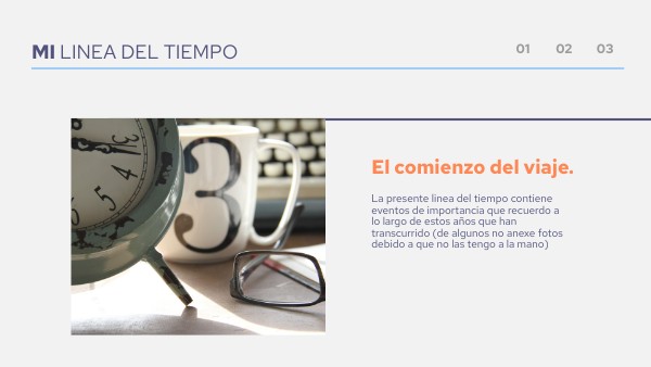 Mi linea del tiempo