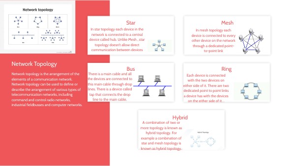 BASIC ONE PAGER | Genially