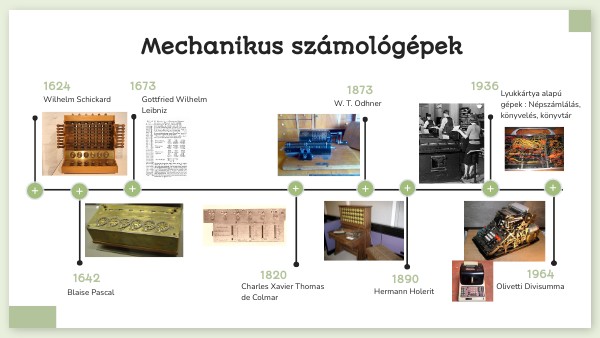 Mechanikus számológépek | Genially