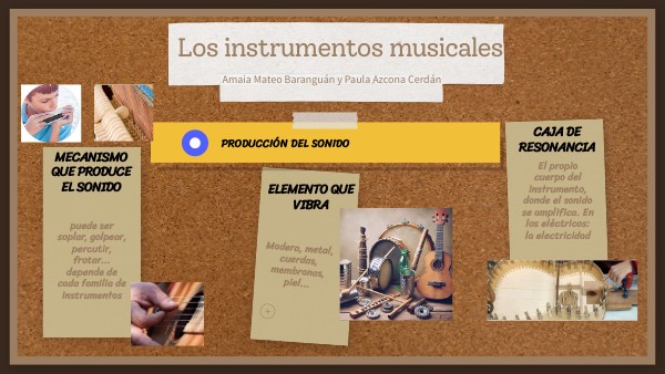Los instrumentos musicales | Genially