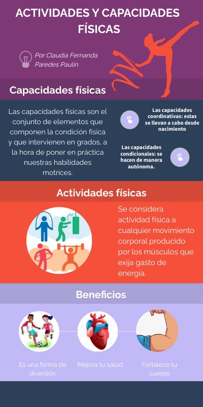 INFO MULTICOLOR | Genially