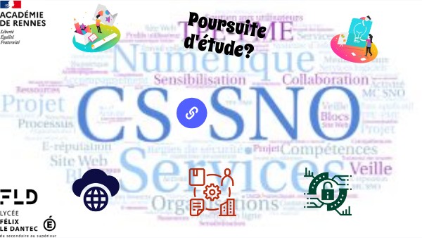 CS SNO 2024 | Genially